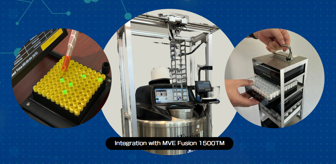 Picking Navigation System for LN2 tanks - Eureka Technologies Inc.